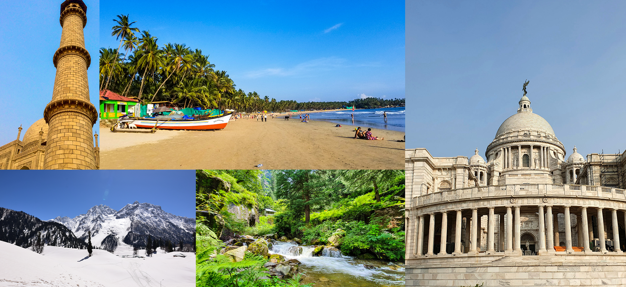 Top 10 Places In India